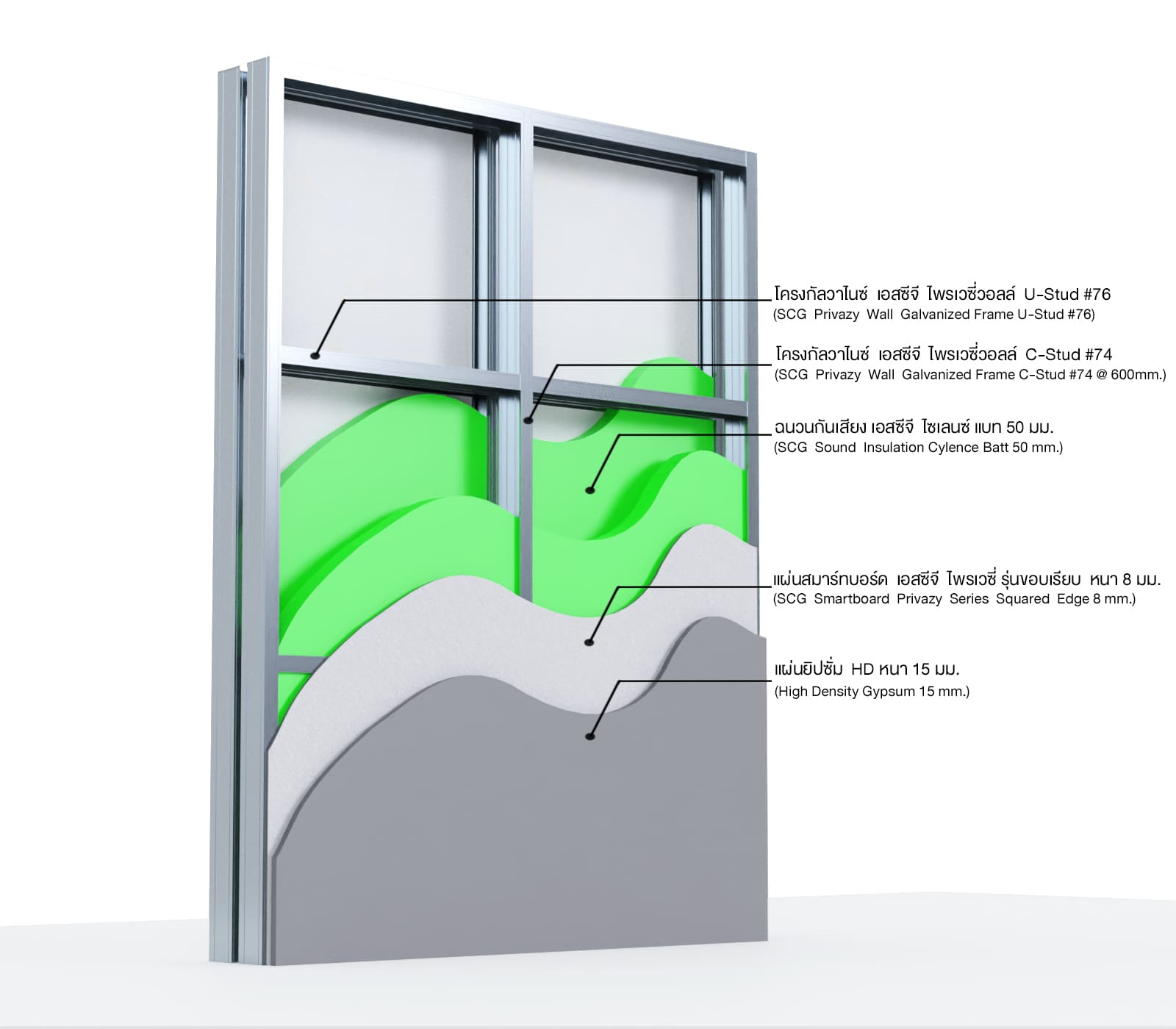 SCG SMART WALL PRIVAZY